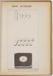 UI Innovation: Tracing its Journey From First Computers to Virtual ...