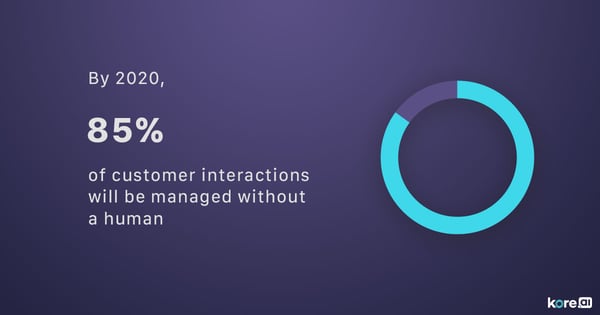 AI Chatbots are at the Heart of the New Era in the Telecom Industry