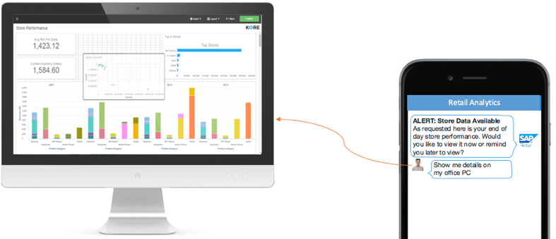 Bots Make Data-Driven Analytics and Insights a Reality for All Decision ...