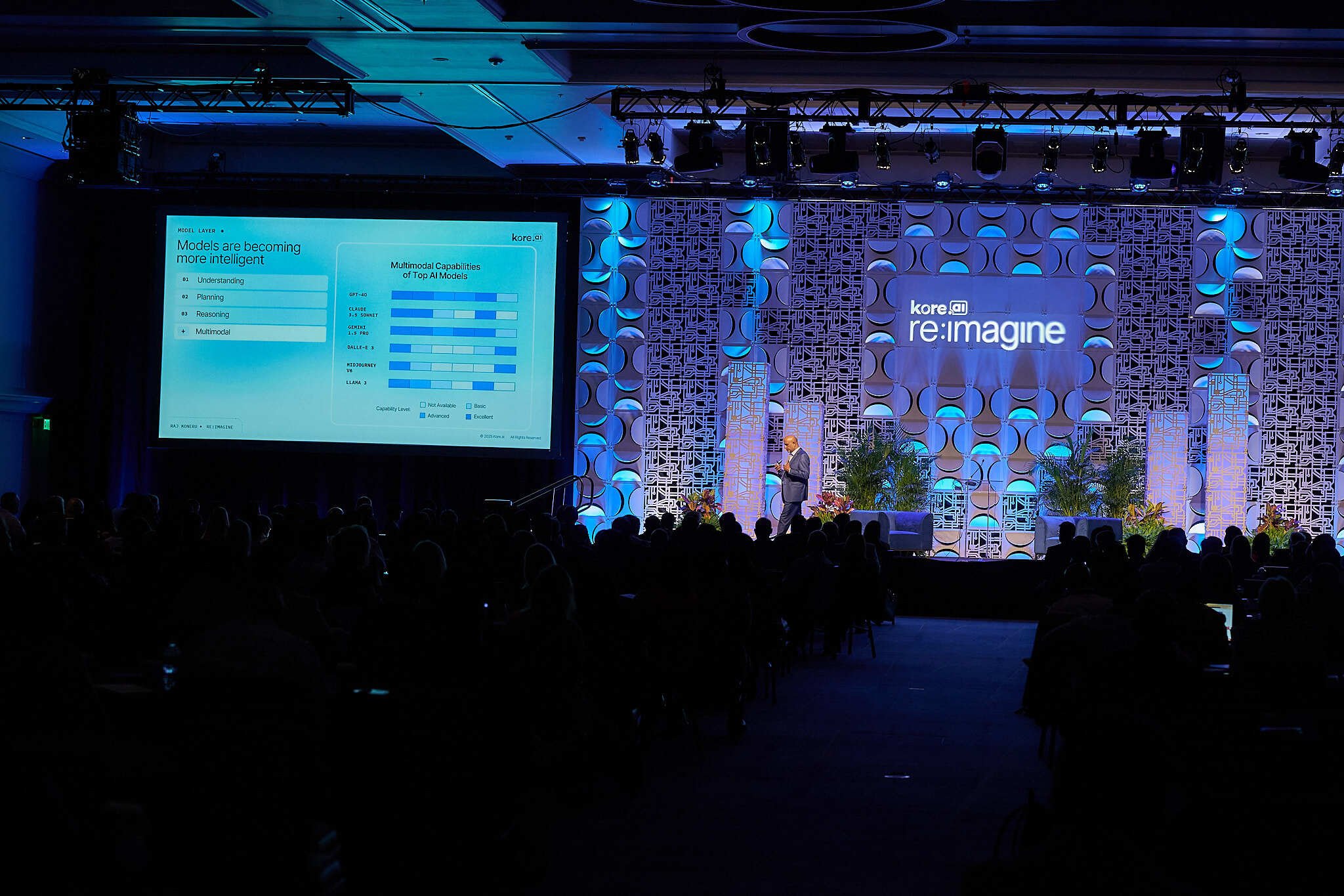 What Re Imagine 2025 Revealed Ai Is Now How Work Works