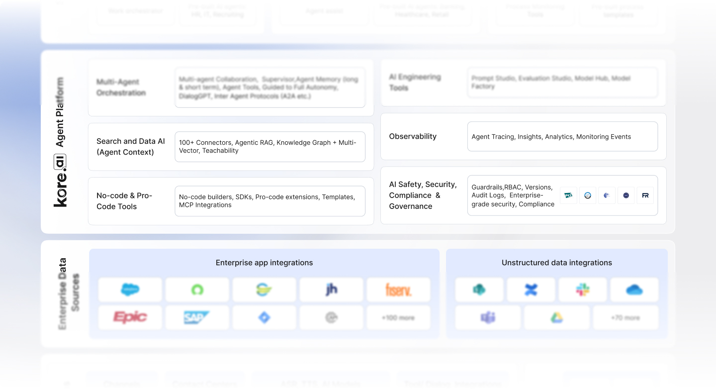 How MCP Enables Smarter, Adaptive AI Agent Integration